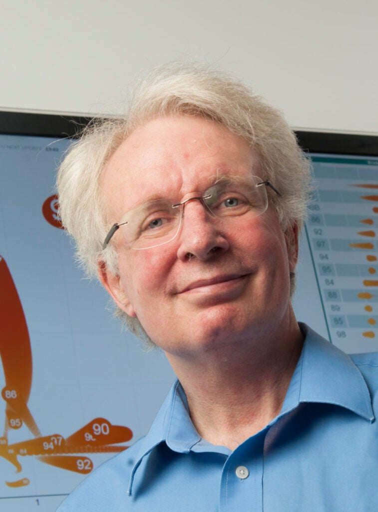 Douglas E. Lake, PhD - Center for Advanced Medical Analytics