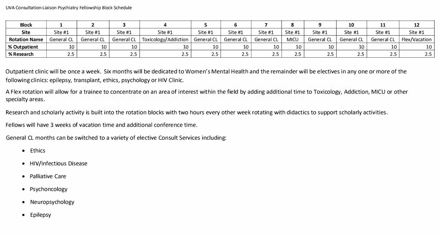 CL Training Curriculum and Schedule - Department of Psychiatry and ...